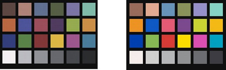 JAI | Color imaging in machine vision: how to choose the right camera…