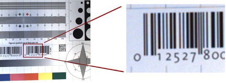 JAI | Color imaging in machine vision: how to choose the right camera…